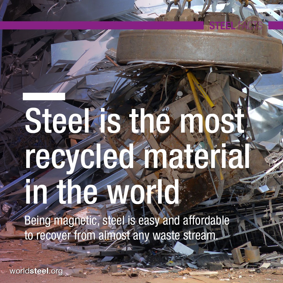 National Steel Day — Top Reasons We're Celebrating Steel