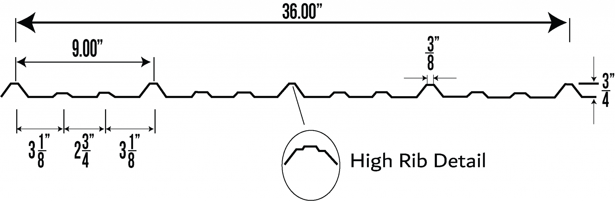 Tuff-Rib Panel — Metal Roofing & Siding — Pacific Building Systems